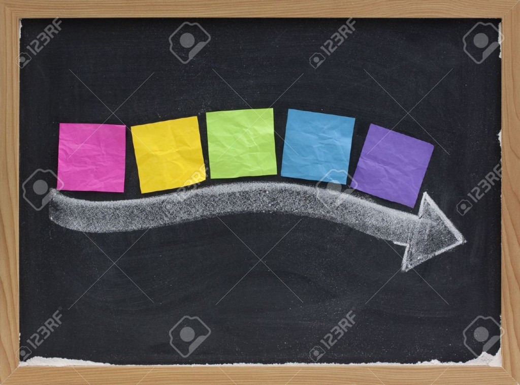 5433313-timeline-concept-blank-colorful-sticky-notes-along-thick-white ...